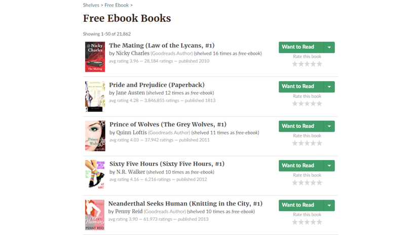 6 Ways to Get Free Books For Your Kindle