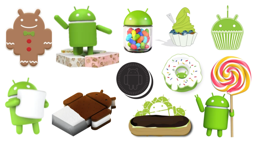Why Did Google Stop Using Android Dessert Names?