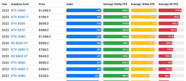What Is 1440p Resolution? What You Need to Know About QHD