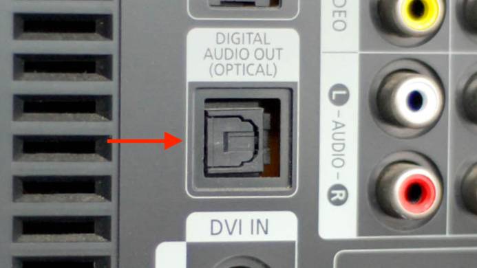 PC & Laptop Ports Explained: What Are All Those Connections?