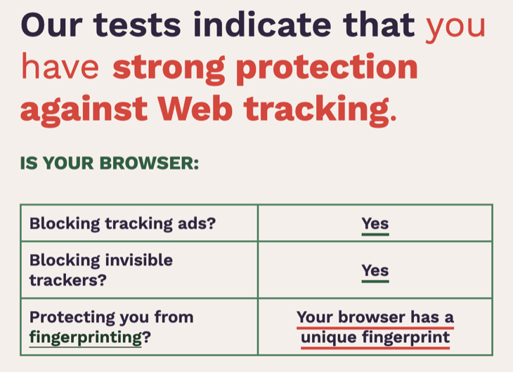 Why You Should Stop Using Google Chrome Today