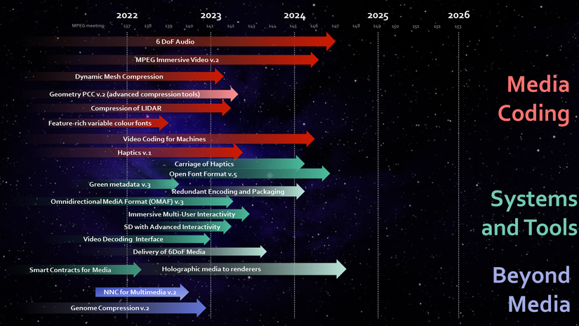 What Is an M4A File, and How Do I Open One?