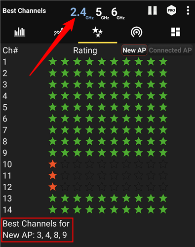 How to Find the Best Wi-Fi Channel for Your Router on Any Operating System