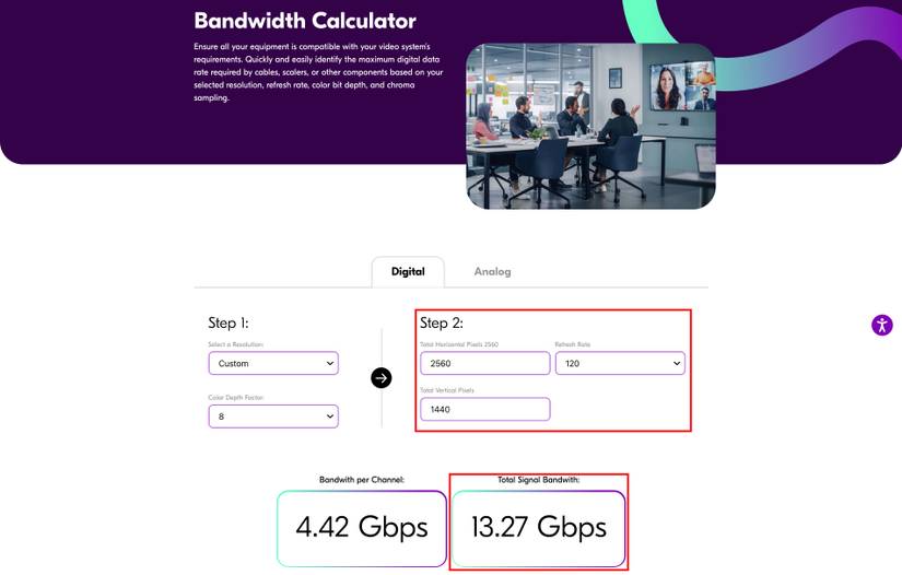 Display Flickering or Stuttering? Calculate Its Bandwidth