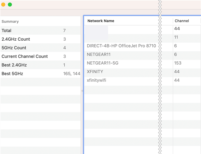 How to Find the Best Wi-Fi Channel for Your Router on Any Operating System