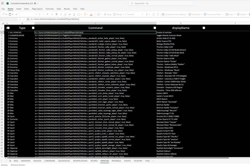 How to Mod Cyberpunk 2077 Phantom Liberty