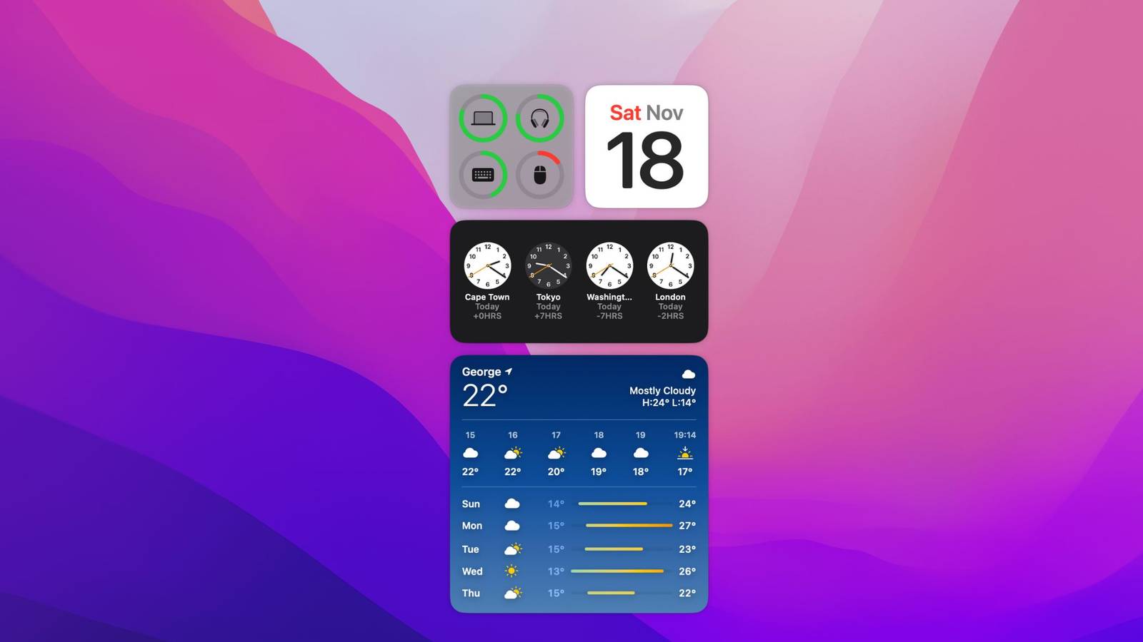 I Finally Started Using Desktop Widgets (and You Should Too)