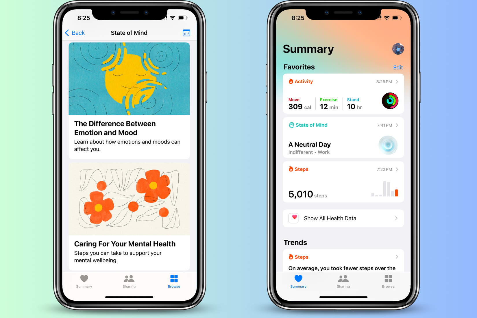 These Self Care Apps for iPhone Changed My Habits for the Better