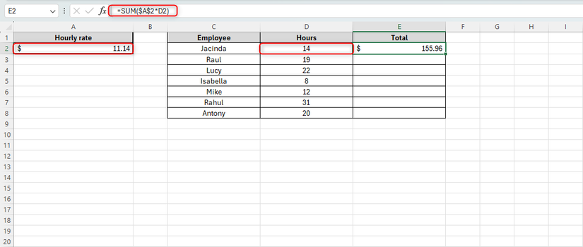 How to Use Relative, Absolute, and Mixed References in Excel