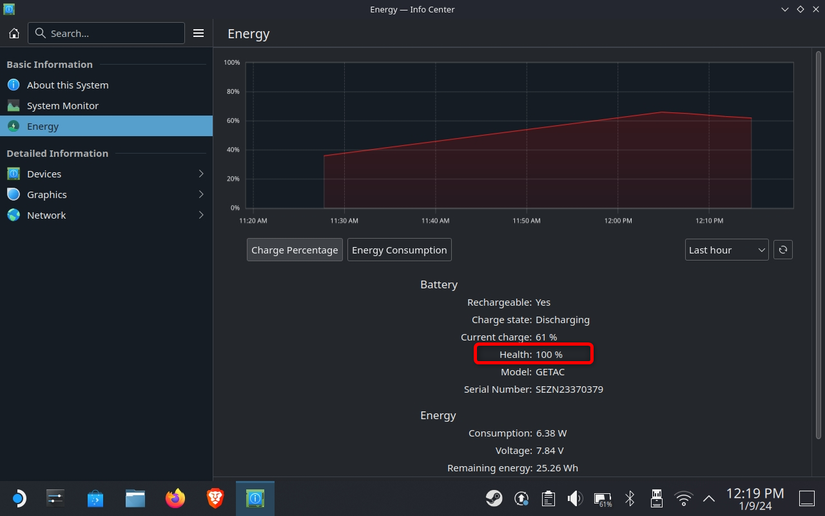 How to Check Battery Health and Levels on a Steam Deck