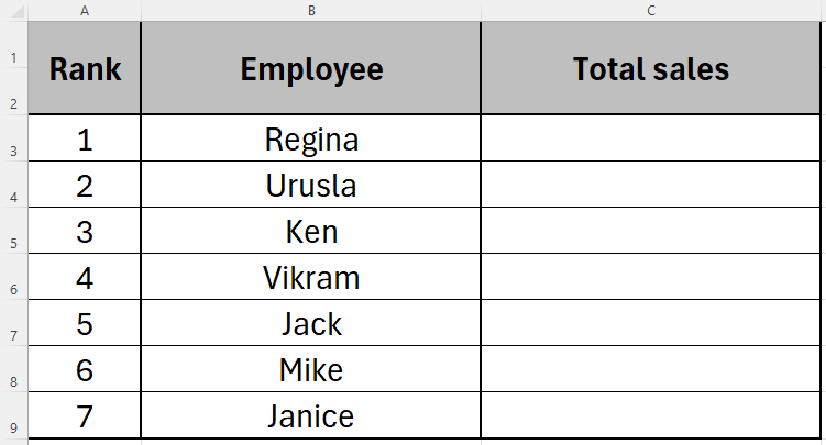 How to Use the RANK Function in Excel