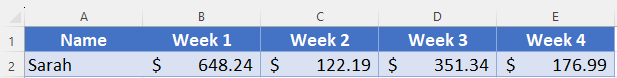 How to Reference the Same Cell Across Multiple Excel Sheets (3D ...