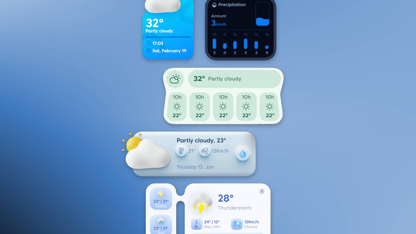 The 10 Best Android Weather Widget Apps