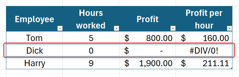 12 Ways to Fix Your Broken Excel Formula