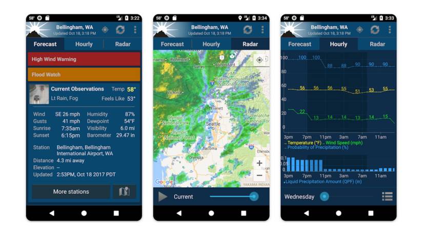 The 10 Best Android Weather Widget Apps