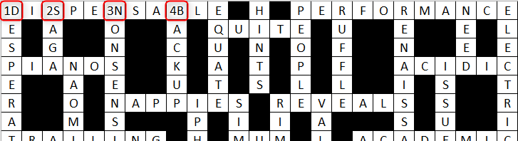 Here's How I Create Crossword Puzzles in Excel (And You Can Too)