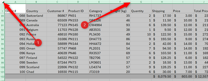6 Ways to Make Your Excel Spreadsheet Easy to Read