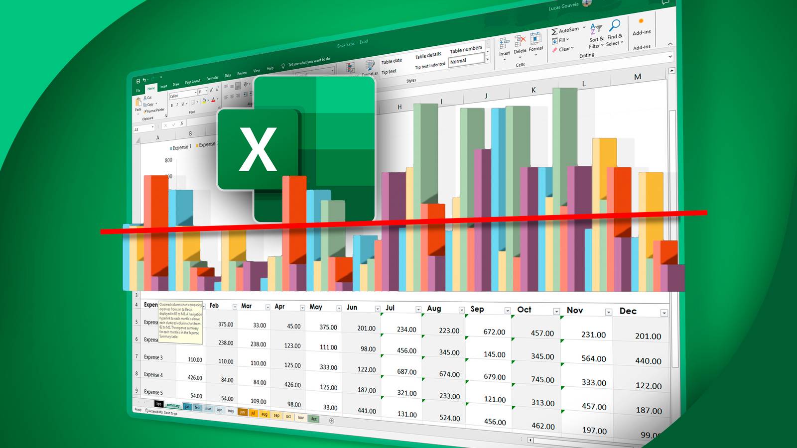 How to Create Dynamic Charts With Dropdown Lists in Excel