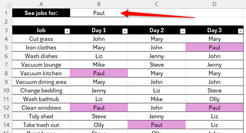 I Use Conditional Formatting in Most Spreadsheets: Here's Why