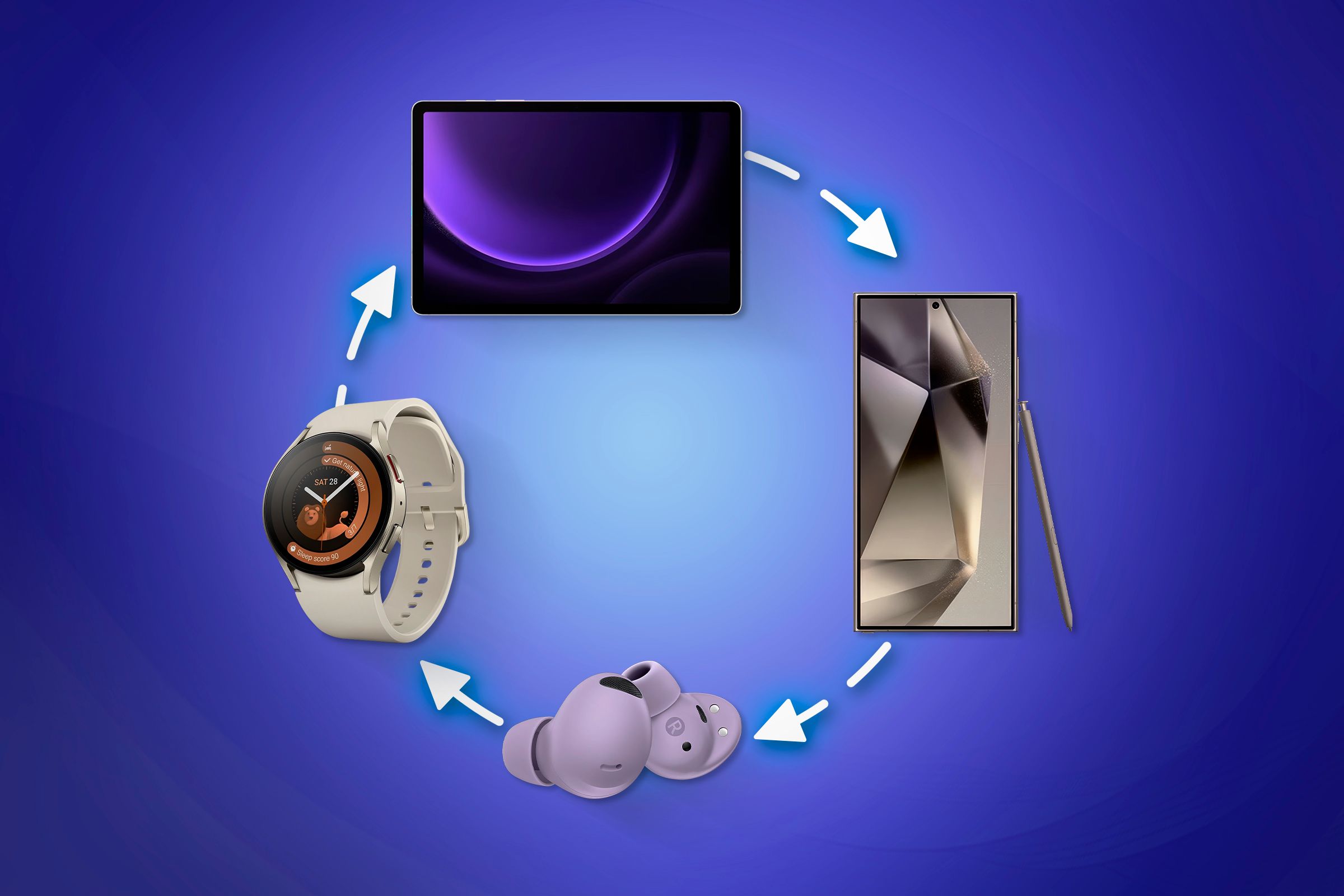 Samsung's Ecosystem Is Just As Good As Apple's—Here's Why