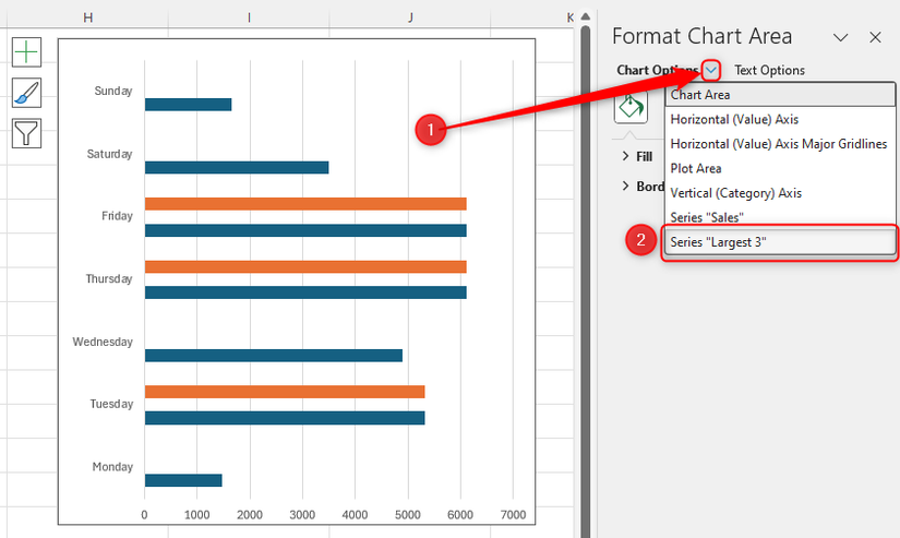 How to Automatically Highlight the Min and Max Values in Excel Charts