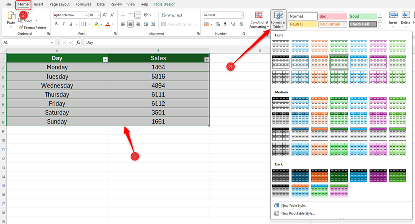 How to Automatically Highlight the Min and Max Values in Excel Charts