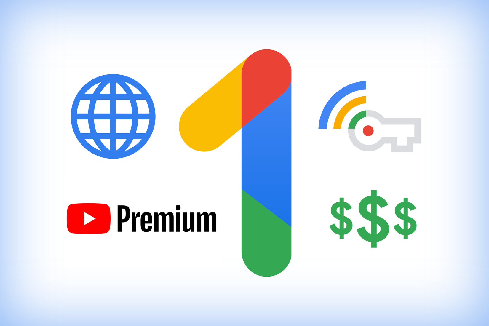 Google One Could Be Even Better, It Just Has to Copy Apple One