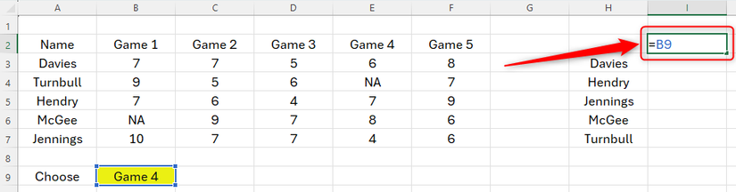 How to Create Dynamic Charts With Dropdown Lists in Excel