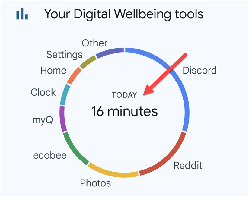 How to Check Screen Time on Android