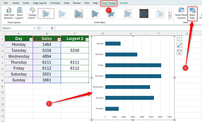 How to Automatically Highlight the Min and Max Values in Excel Charts