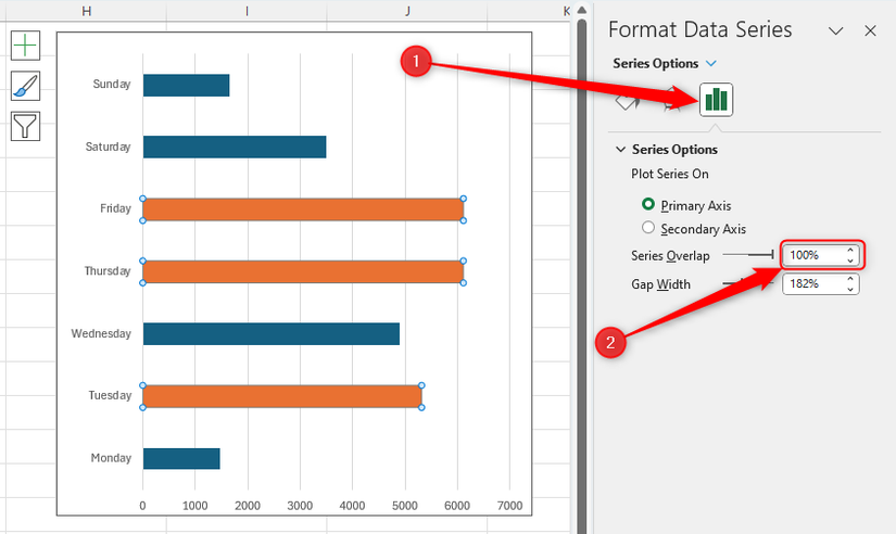 How to Automatically Highlight the Min and Max Values in Excel Charts