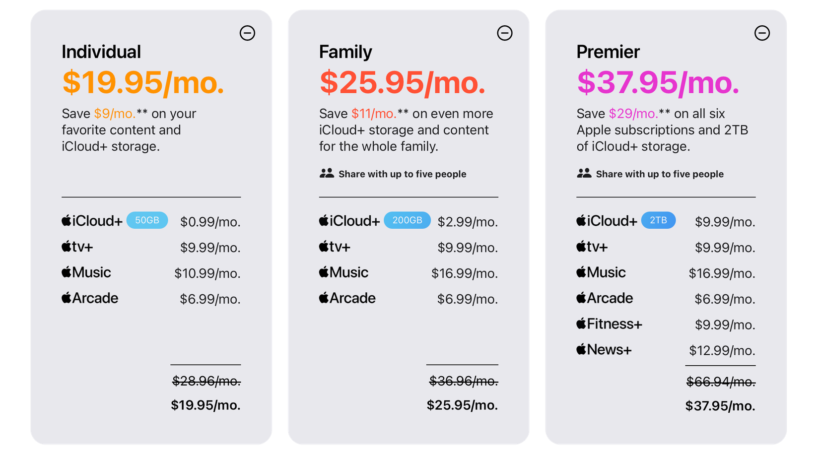 How to Free Up iCloud Storage Space