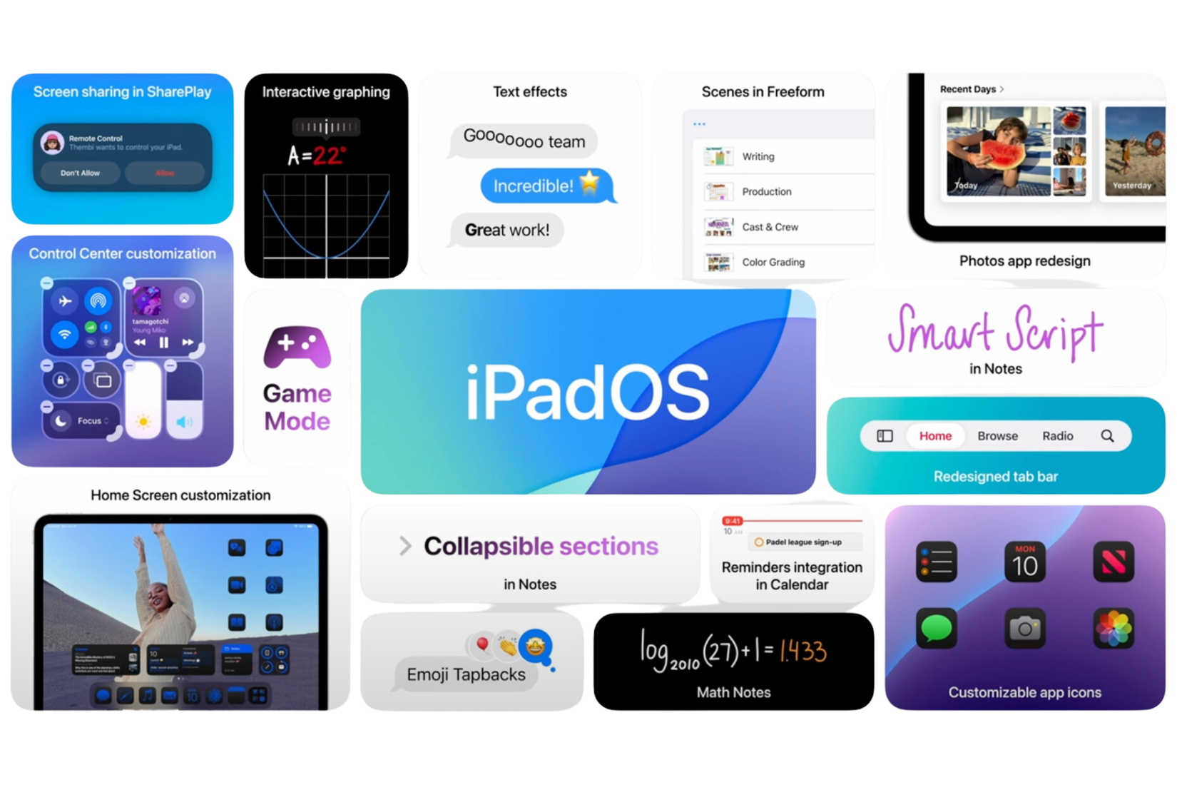 2024 iPad Mini vs. 2021 iPad Mini: Spot The Difference