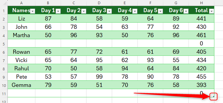 6 Microsoft Excel Mistakes and How to Avoid Them