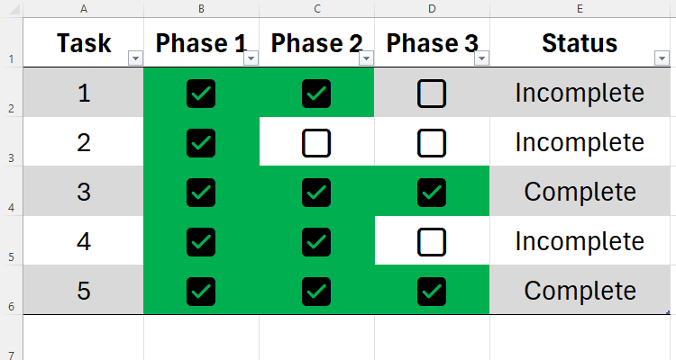 How to Use Checkboxes in Excel to Track Task Progress