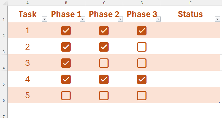 How to Use Checkboxes in Excel to Track Task Progress