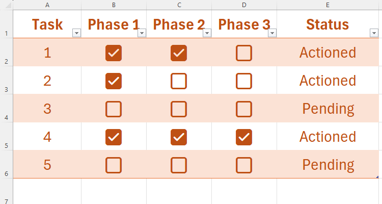 How to Use Checkboxes in Excel to Track Task Progress