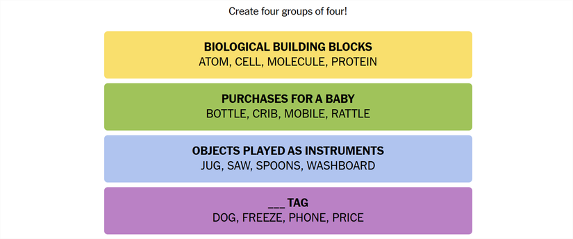 Today's NYT Connections Hints and Answer for July 6 (#391)