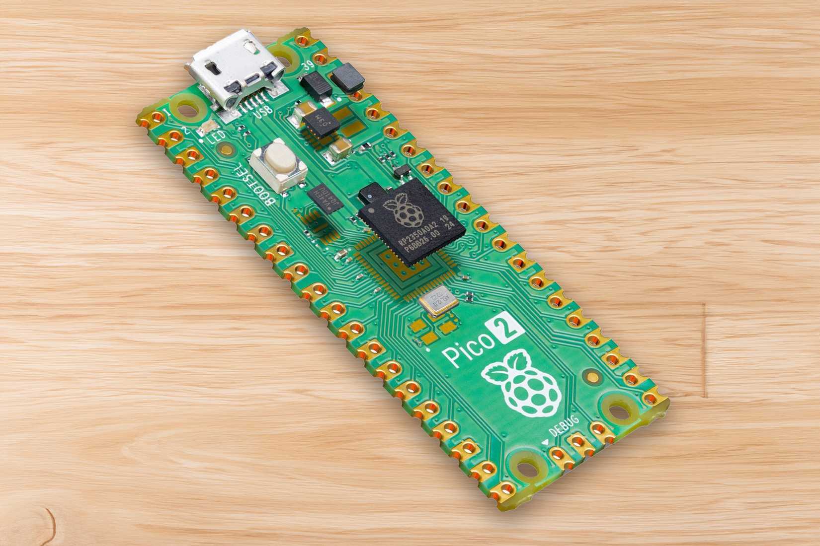 2024 Was Raspberry Pi's Biggest Year to Date