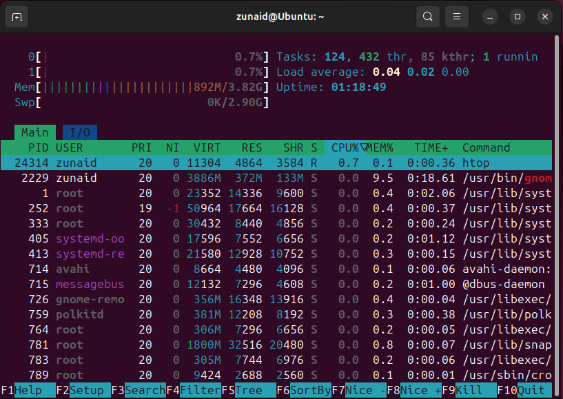 These 14 Linux commands helped me become a better troubleshooter