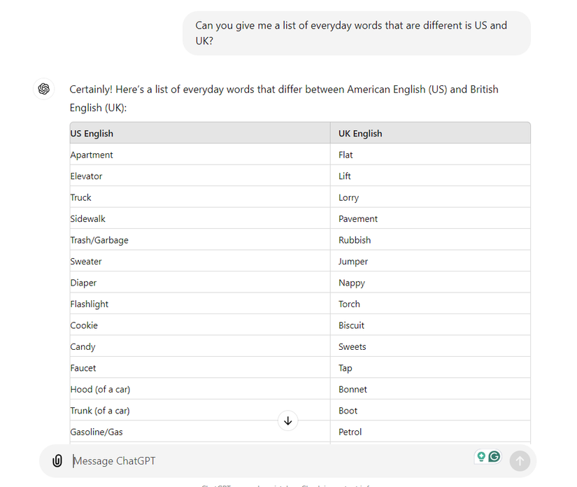 7 Ways I Use ChatGPT For Language Learning As a Non-Native