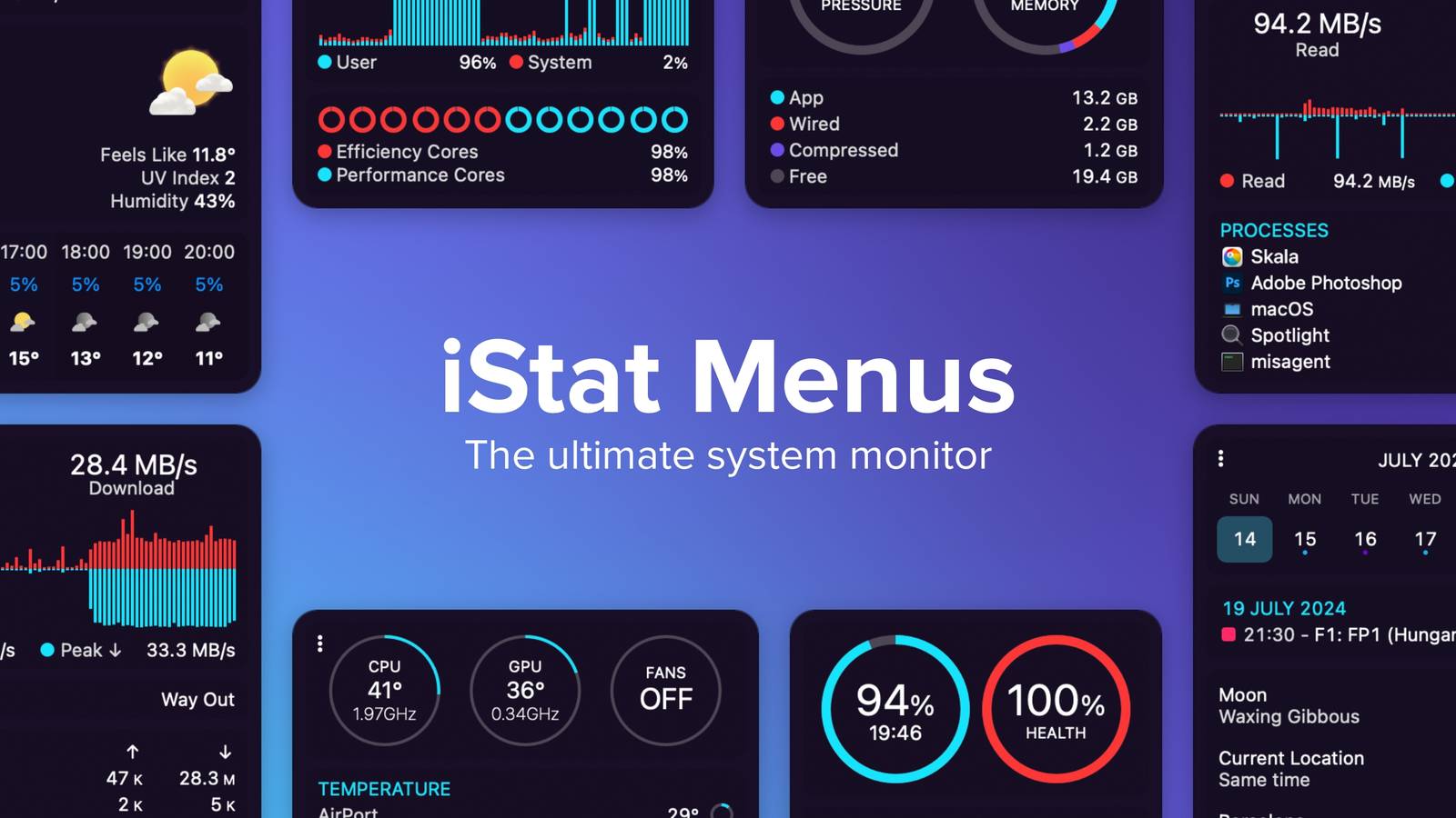 iStat Menus Is Now an Even Better System Monitor for Your Mac