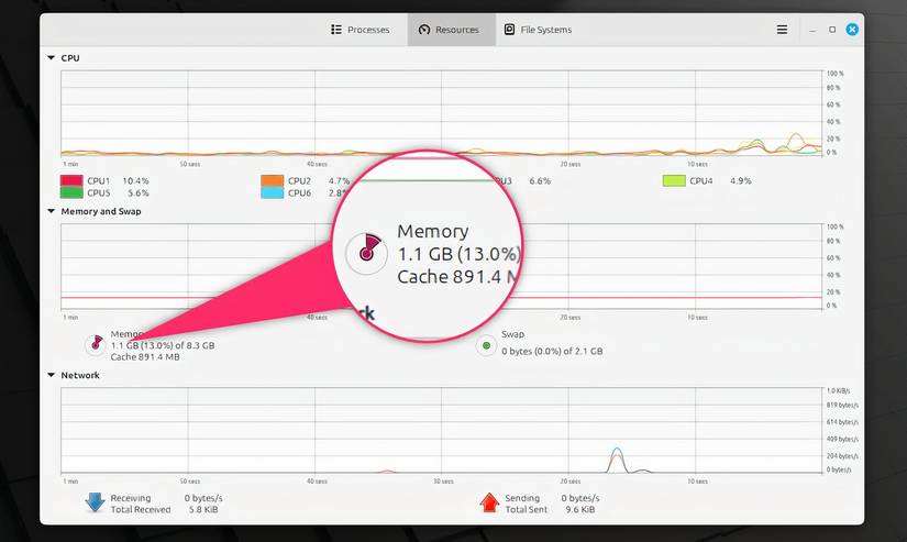 7 Linux Features I Miss Every Time I Boot into Windows 11