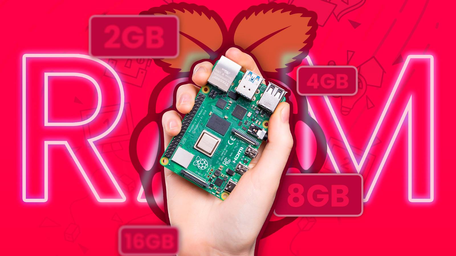 Raspberry Pi RAM: How Much Memory Do You Need?