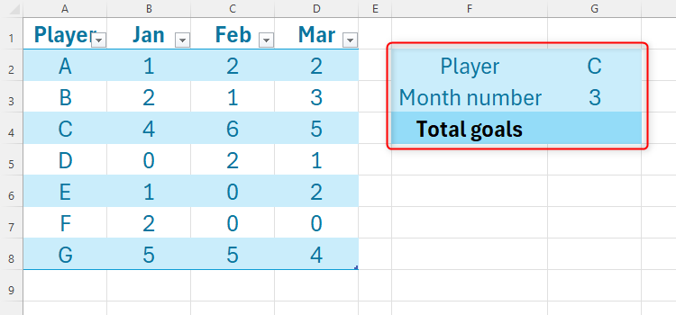My 3 Favorite Ways to Use Data in Excel Tables