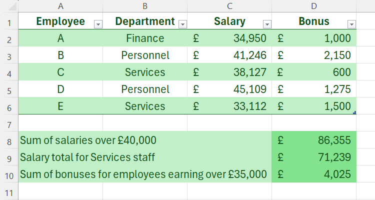 My 3 Favorite Ways to Use Data in Excel Tables