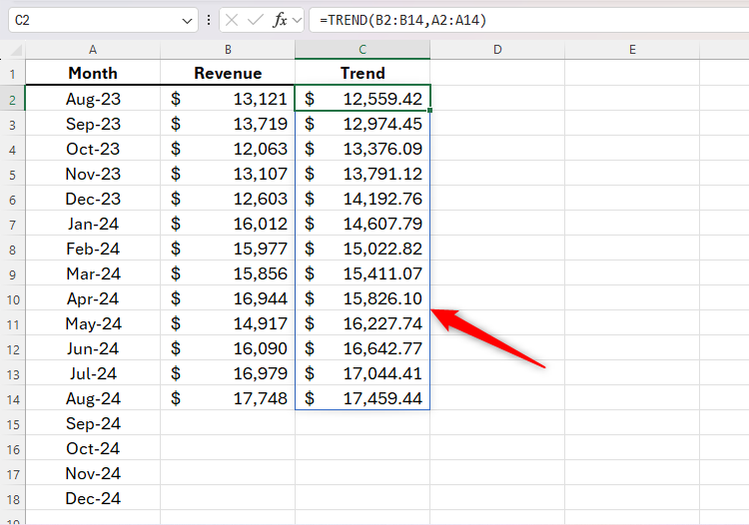 How to Use the TREND Function in Excel