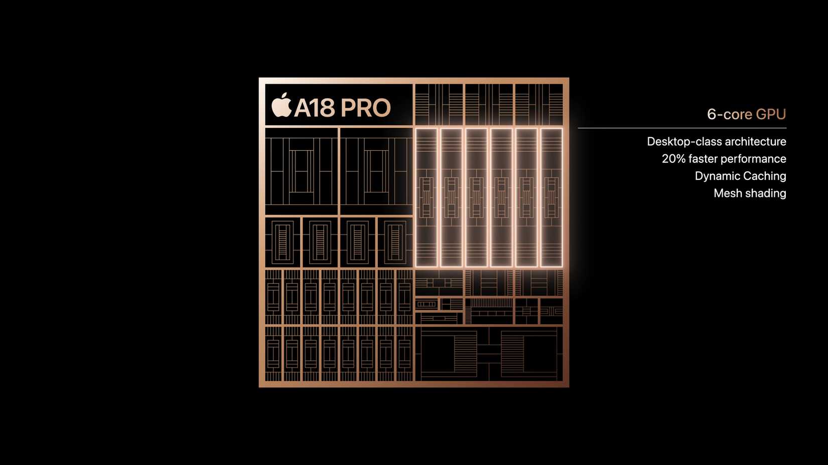 iPhone 16 Pro vs. iPhone 16 Pro Max: What's the Best of the Best?