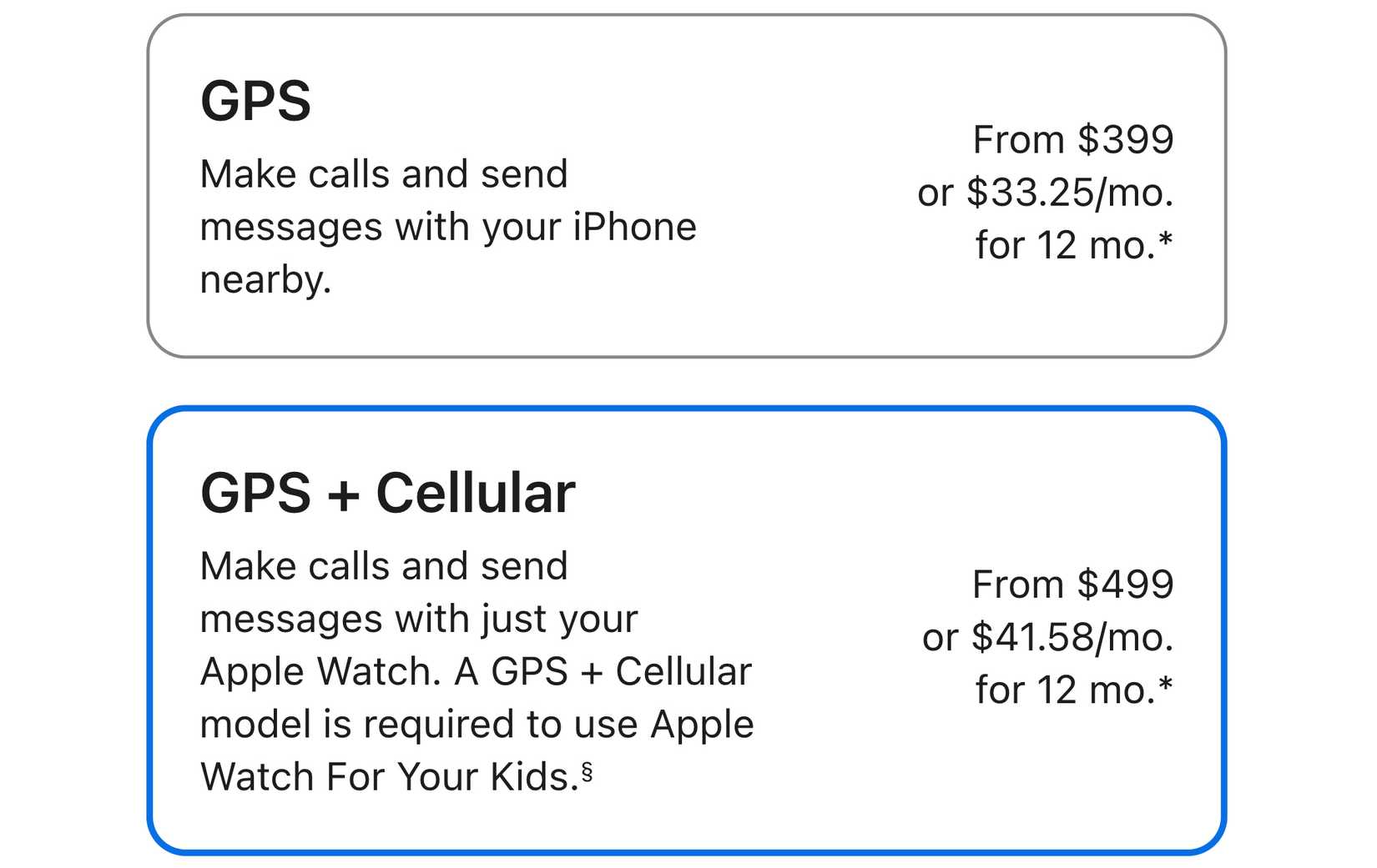 Do You Really Need a GPS + Cellular Apple Watch?