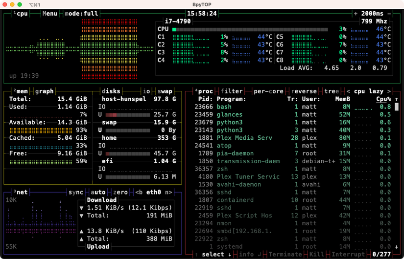 Monitor Linux System Performance From the Terminal With These 5 Tools